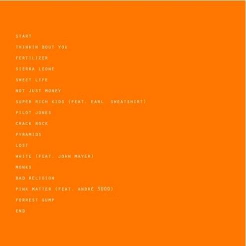 Frank Ocean Channel Orange Cover & Tracklist - Rap Radar